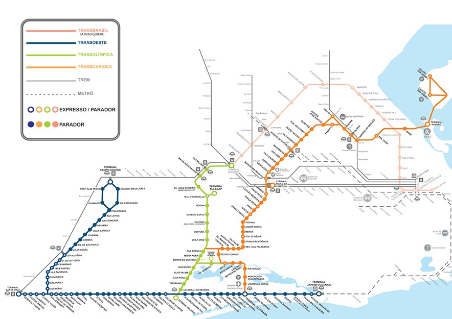 HOW PUBLIC TRANSPORT WORKS IN RIO DE JANEIRO - S2RIO